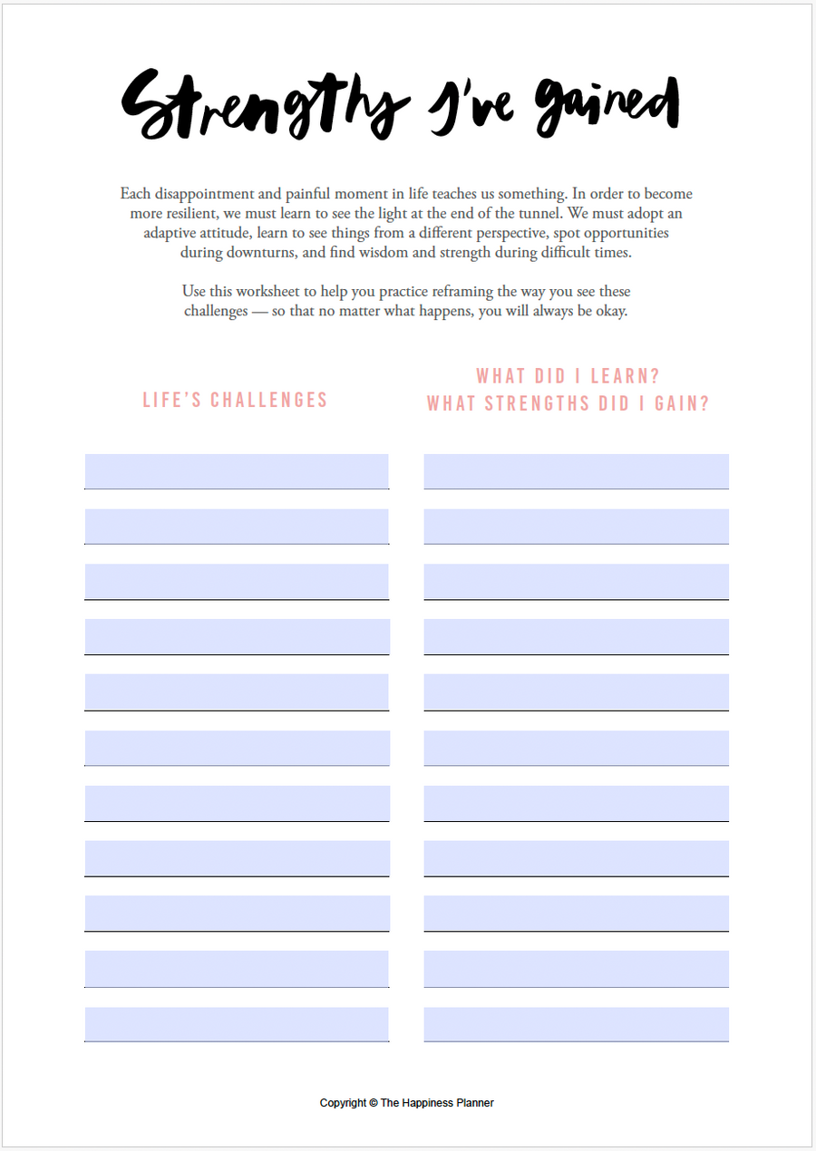 Explore Your Inner World | Resilience Journal (digital) | The Happiness ...