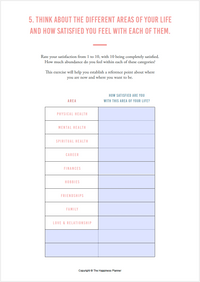 Abundance Journal – The Happiness Planner®