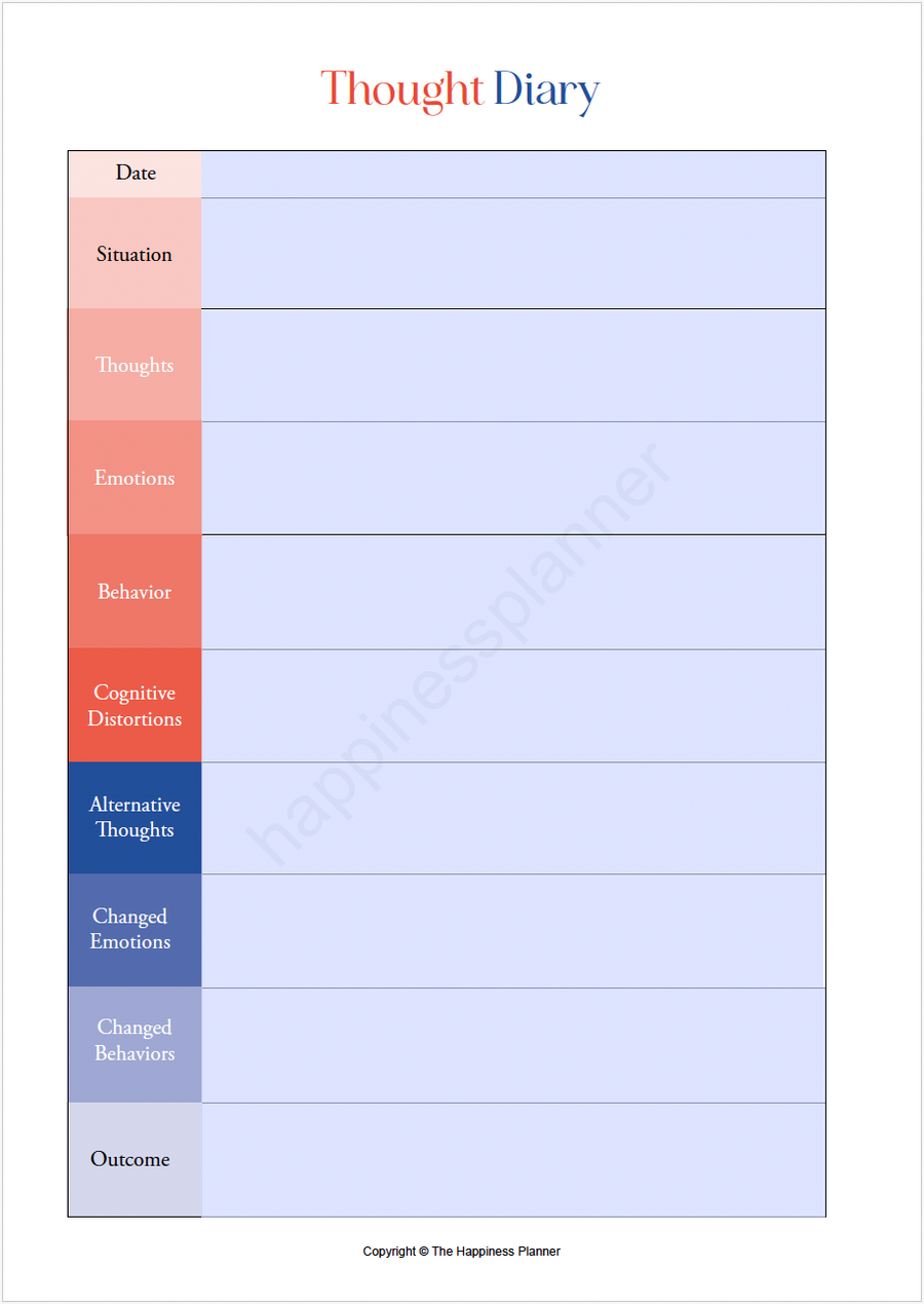 Printable: Thought Diary – The Happiness Planner®