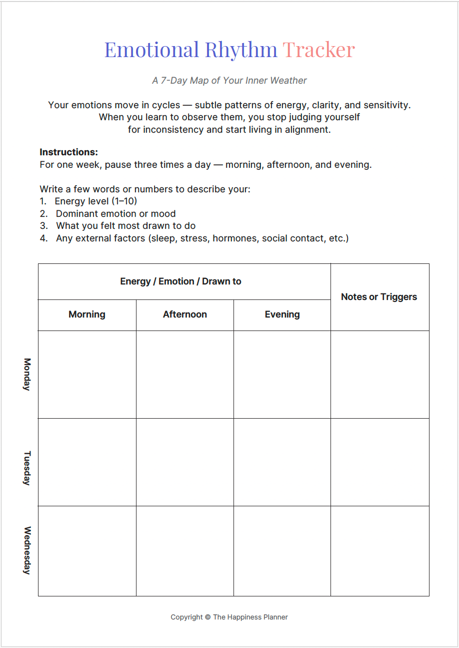 Printable: Emotional Rhythm Tracker – The Happiness Planner®