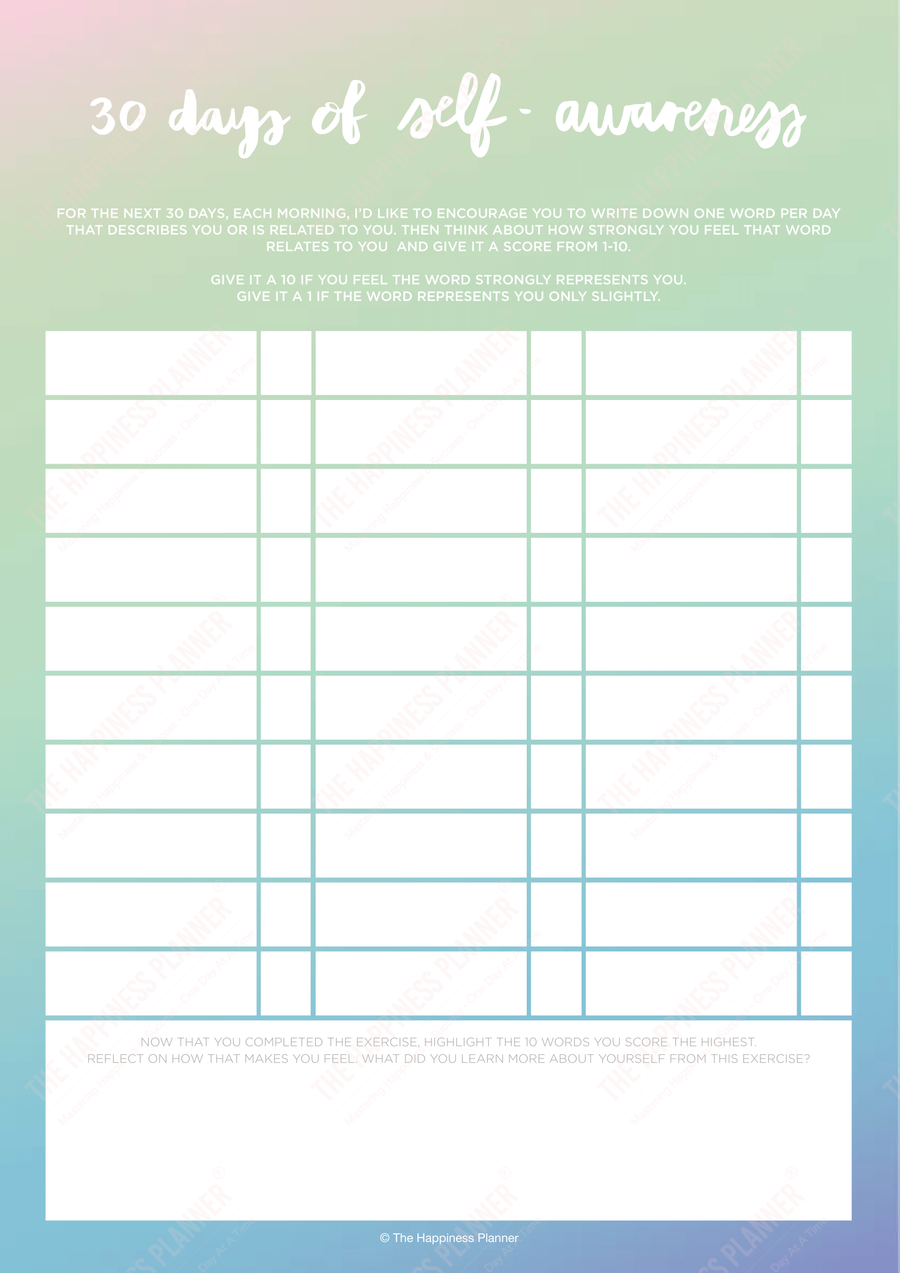Premium Printables: #SelfAwareness | The Happiness Planner®