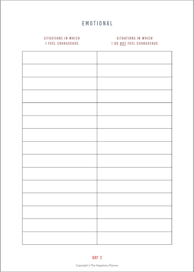 Courage Journal | The Happiness Planner®