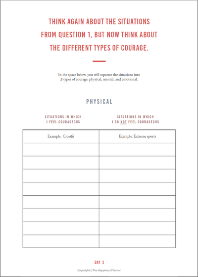 Courage Journal | The Happiness Planner®