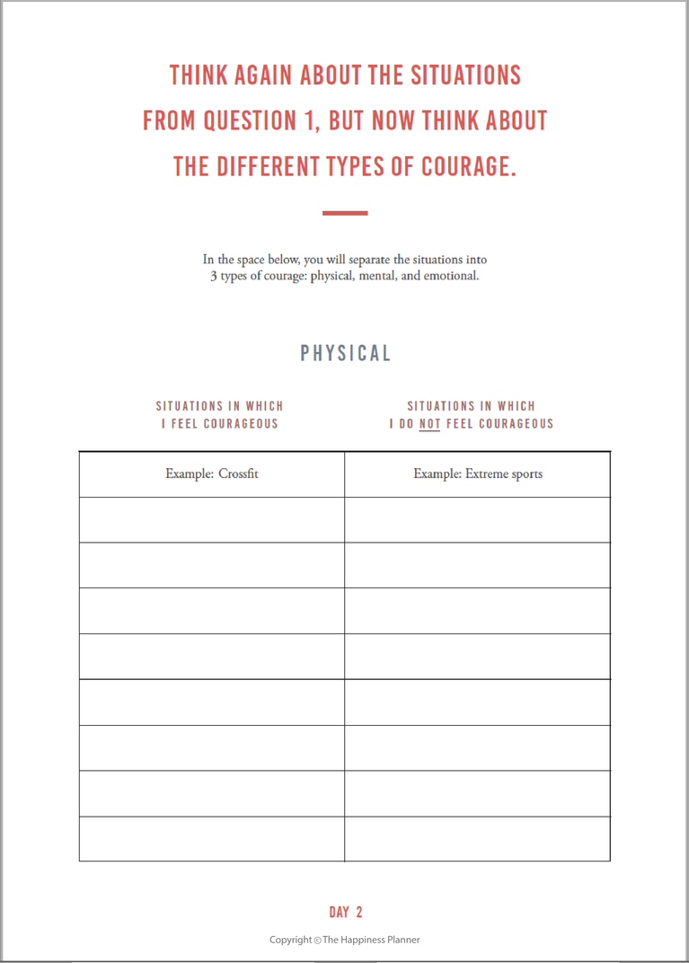 Courage Journal – The Happiness Planner®