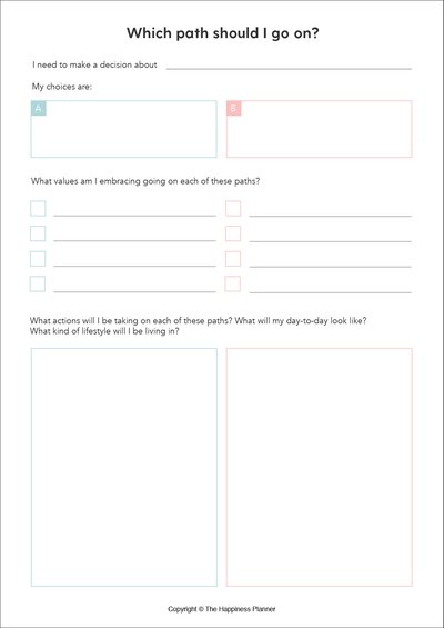 Personal Development, Wellness, CBT Printables and Worksheets | The ...