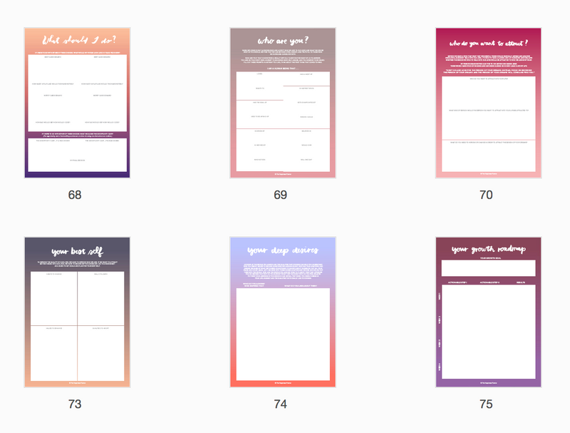 Personal Development, Wellness, CBT Printables and Worksheets | The ...