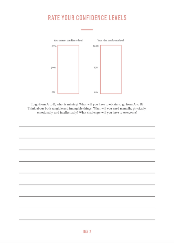 Explore Your Inner World | Confidence Journal (digital) | The Happiness ...