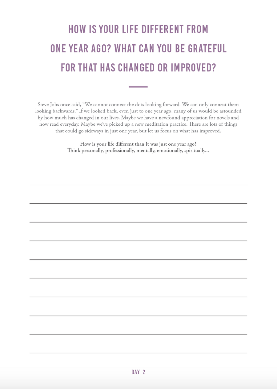 Explore Your Inner World | Gratitude Journal (digital) | The Happiness ...