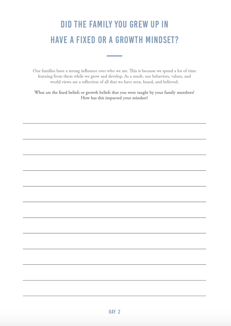 Explore Your Inner World | Growth Mindset Journal (digital) | The ...