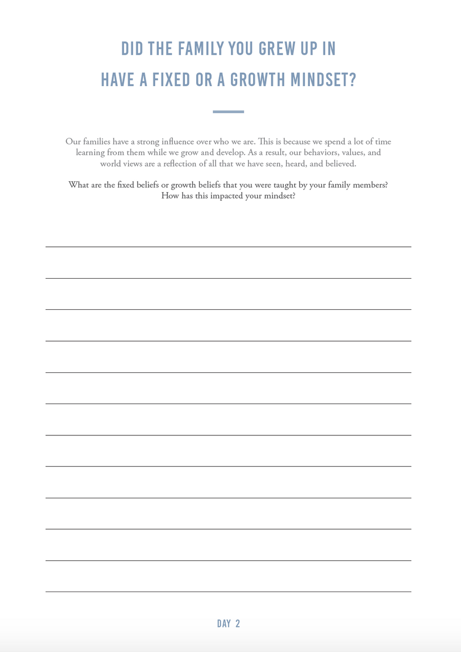 Explore Your Inner World | Growth Mindset Journal (digital) | The ...