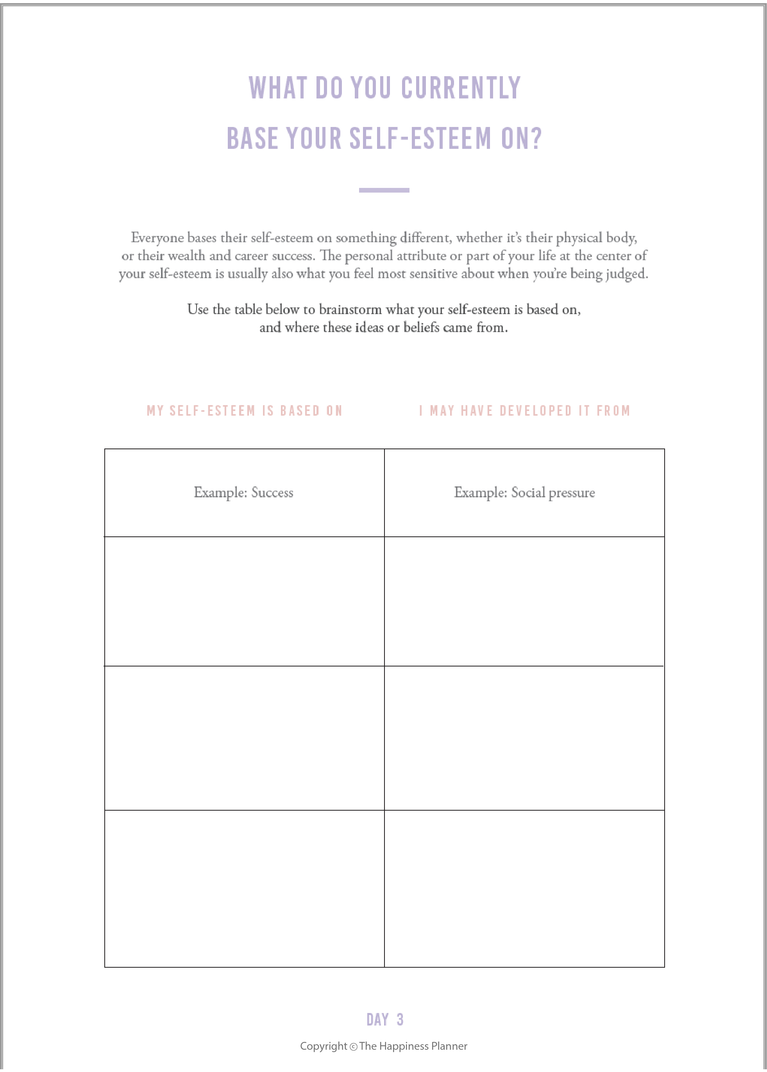 Self-Esteem Journal – The Happiness Planner®