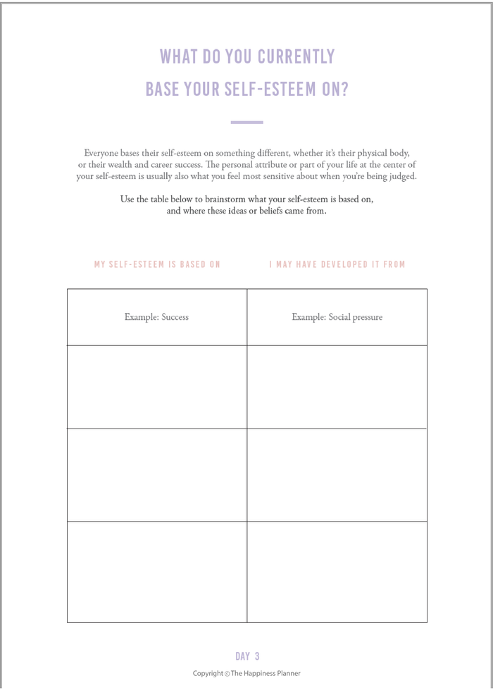 Explore Your Inner World | Guided Journals Set III | The Happiness Planner®