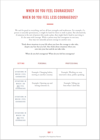 Courage Journal | The Happiness Planner®