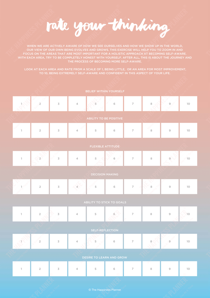 Premium Printables: #SelfAwareness – The Happiness Planner®